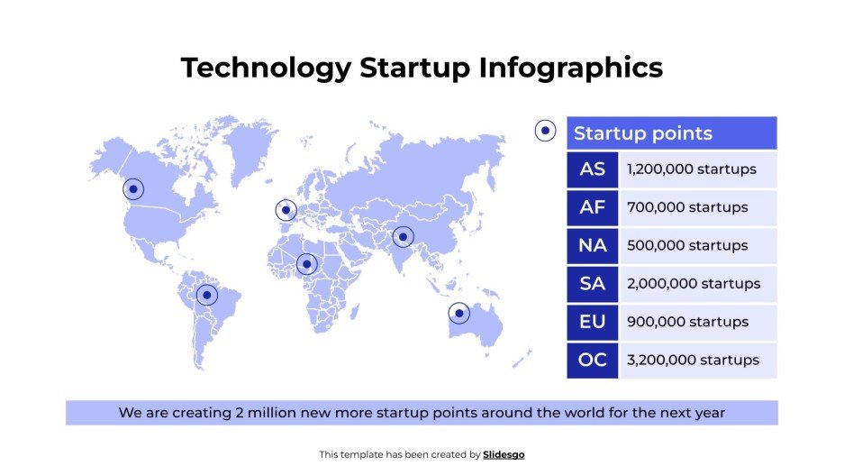 Technology Startup Maps Infographics | Google Slides