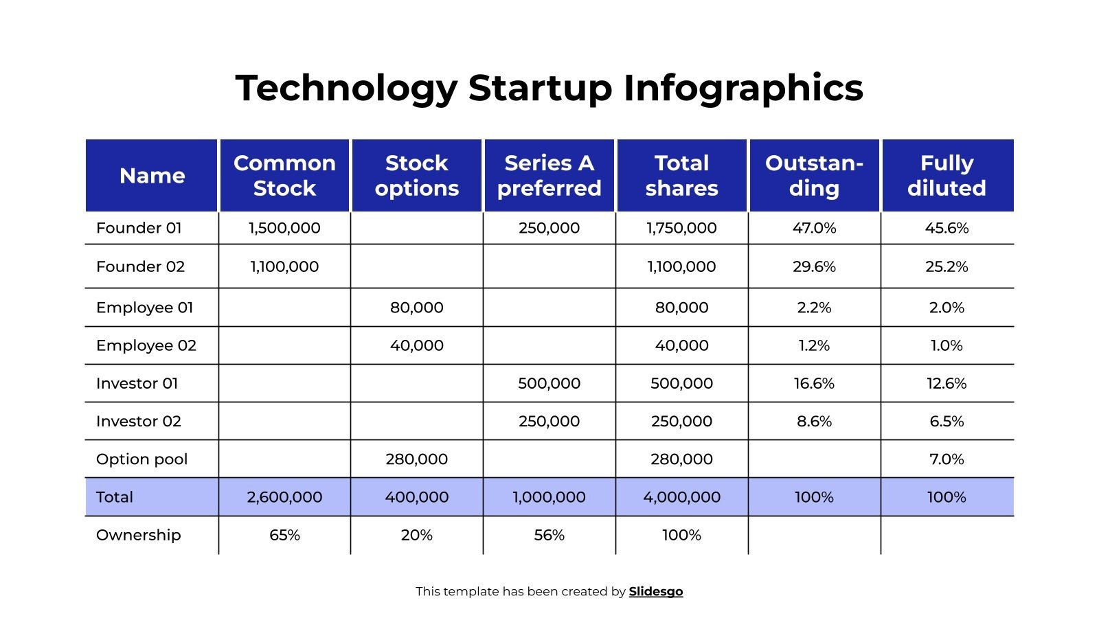 Free Table Infographics for Google Slides and PowerPoint