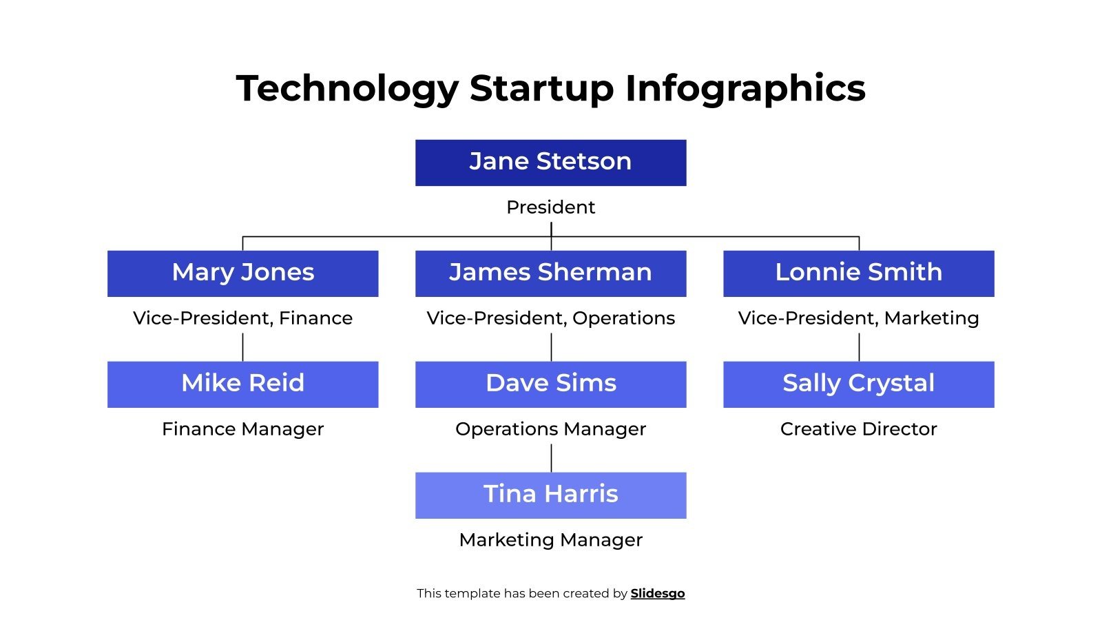 Kostenlose Schaubild Google Slides & PowerPoint Infografiken