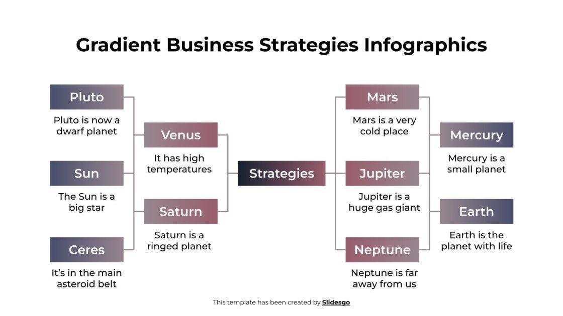 Gradient Business Strategies Diagram Infographics