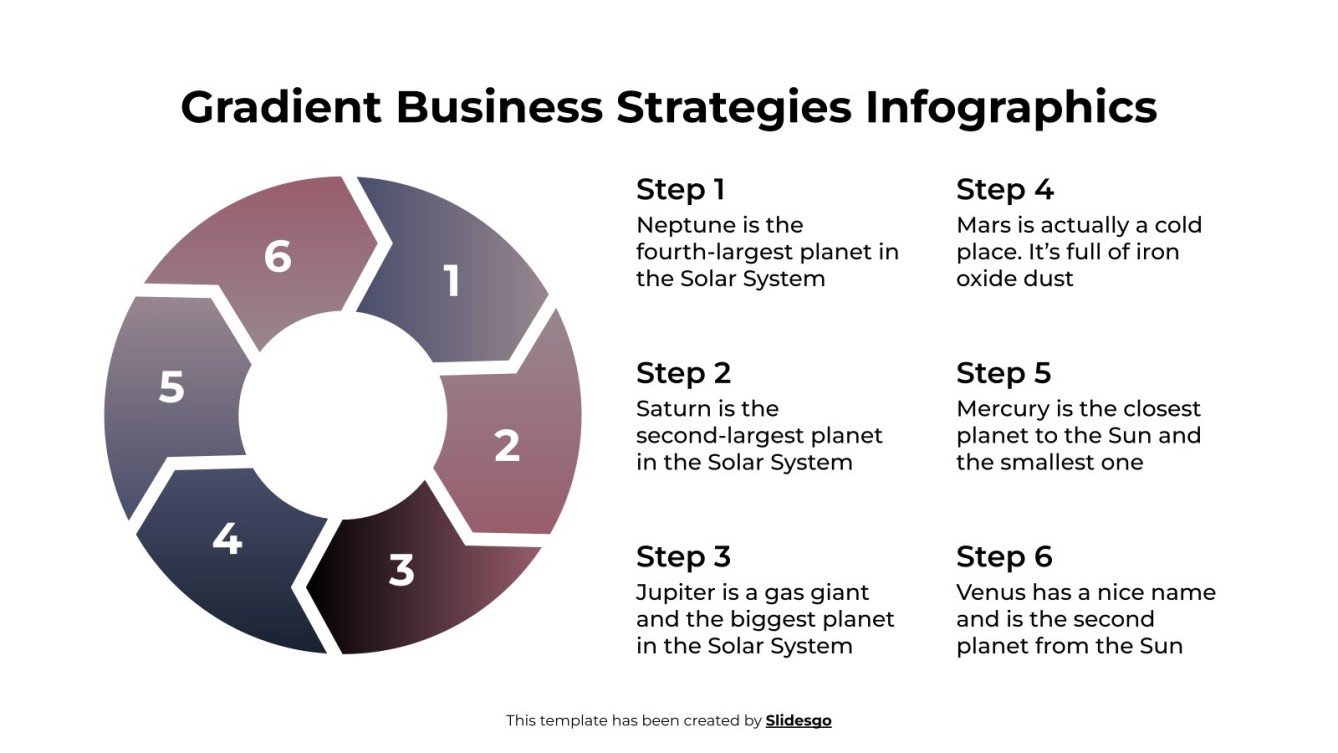 Free Cycle Infographics for Google Slides and PowerPoint