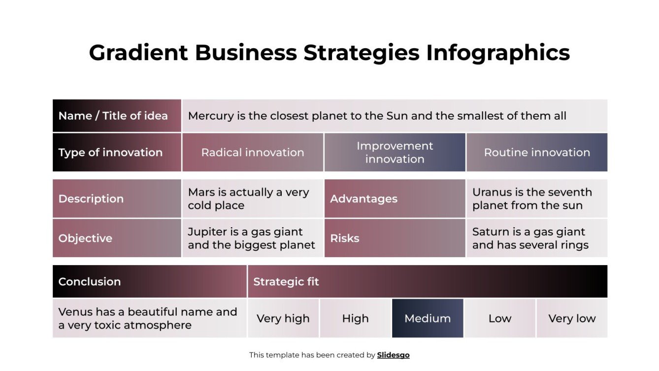 Gradient Business Strategies Dashboard Infographics