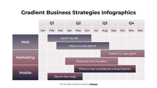 Gradient Business Strategies Chart Infographics