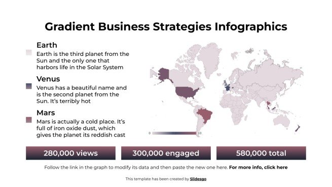 Gradient Business Strategies Maps Infographics