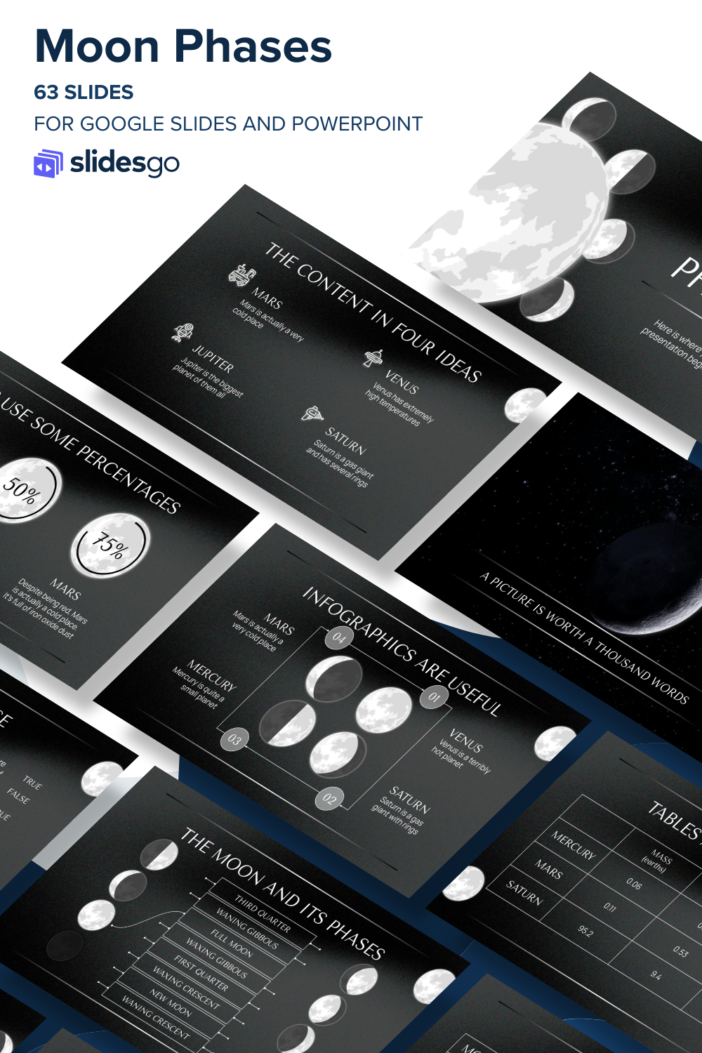 Moon Phases | Google Slides & PowerPoint template