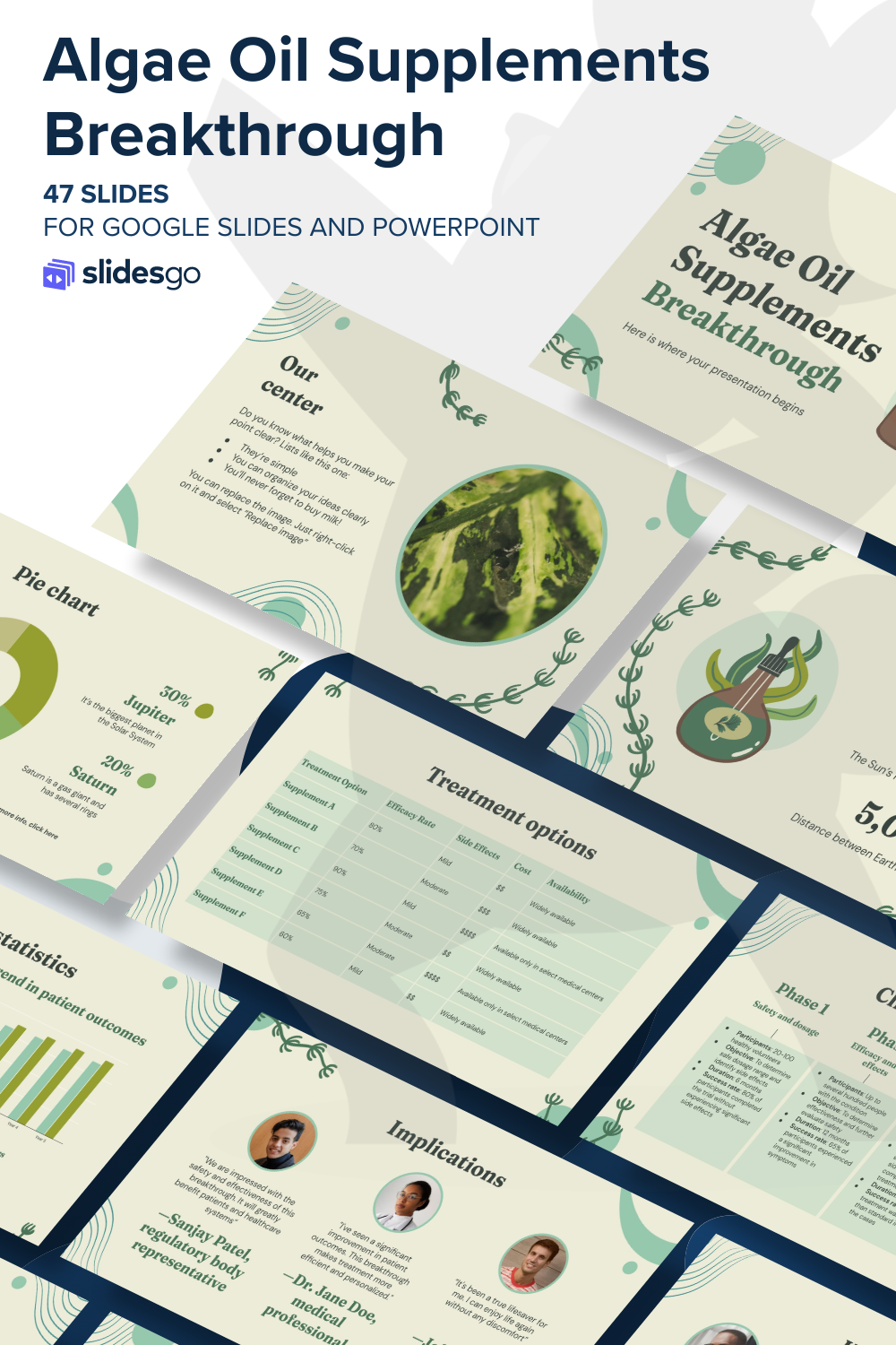 Algae Oil Supplements Breakthrough | Google Slides & PPT