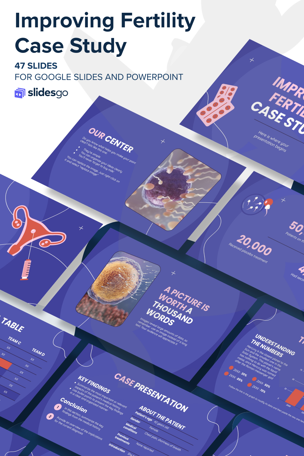 Improving Fertility Case Study | Google Slides & PPT