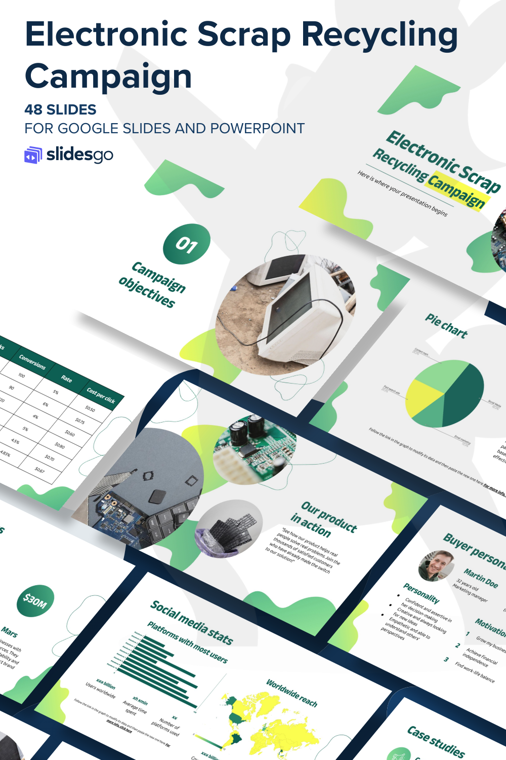 Electronic Scrap Recycling Campaign | Google Slides & PPT