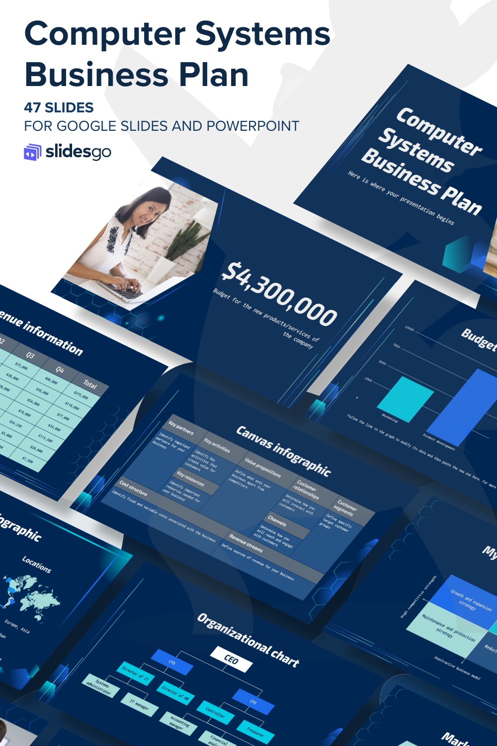 Computer Systems Business Plan | Google Slides & PPT