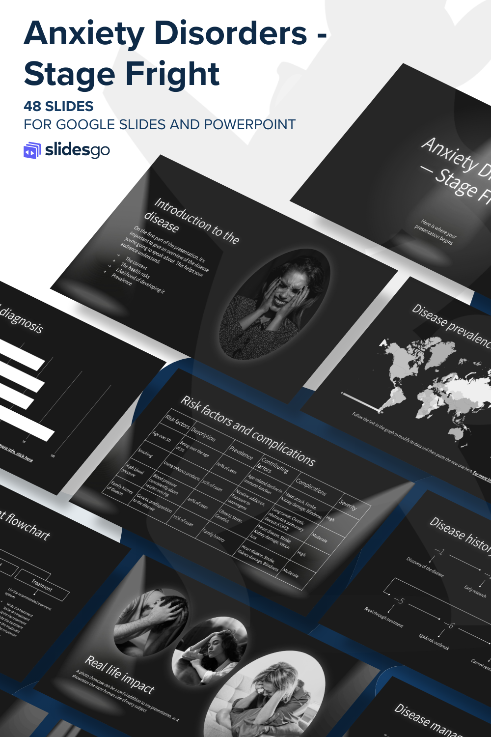 Anxiety Disorders - Stage Fright | Google Slides & PPT