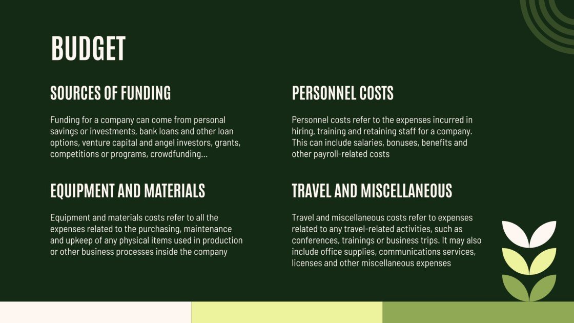 Ecological Planting Project Proposal | Google Slides & PPT