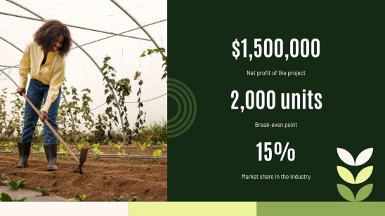 Ecological Planting Project Proposal | Google Slides & PPT