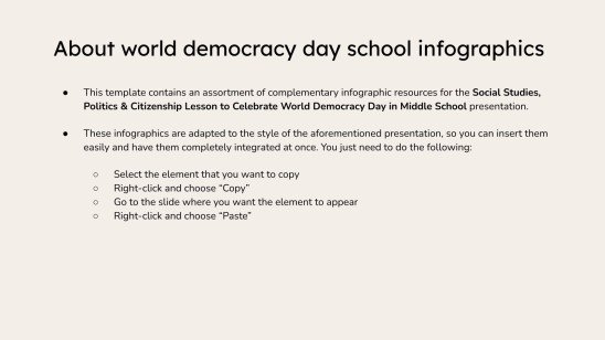 World Democracy Day in Middle School Infographics
