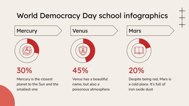 World Democracy Day in Middle School Infographics