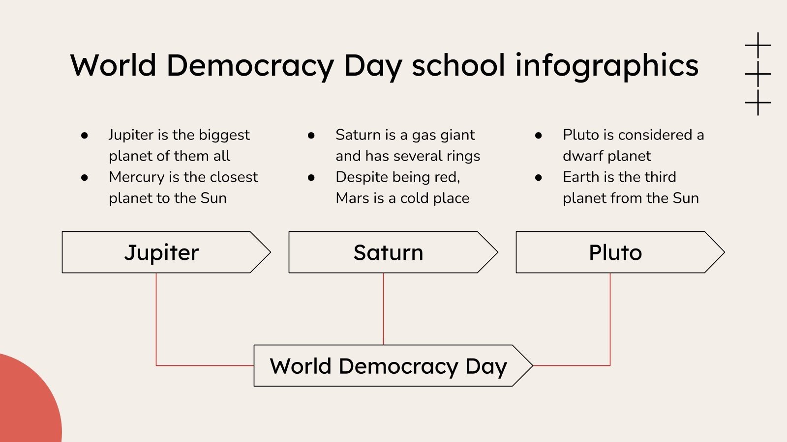 World Democracy Day in Middle School Infographics