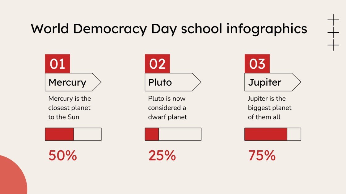 World Democracy Day in Middle School Infographics