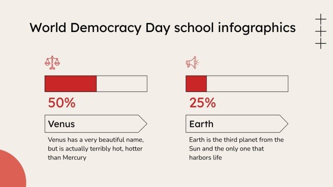World Democracy Day in Middle School Infographics
