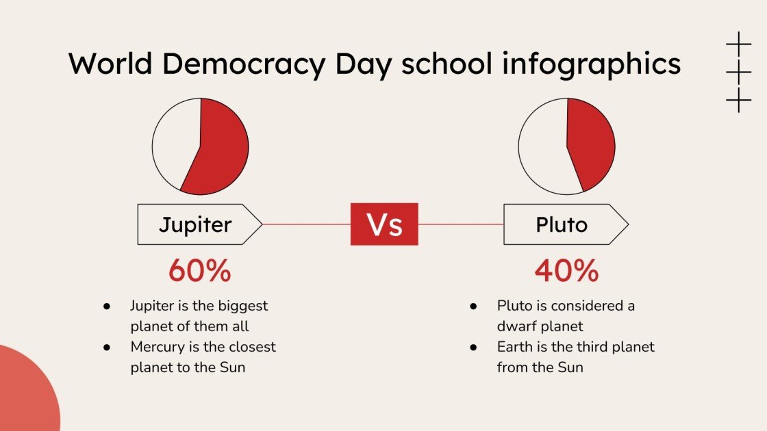World Democracy Day in Middle School Infographics