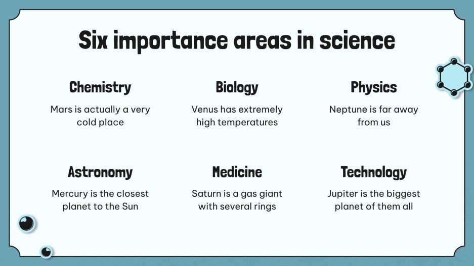 Scientific Thinking | Google Slides & PowerPoint