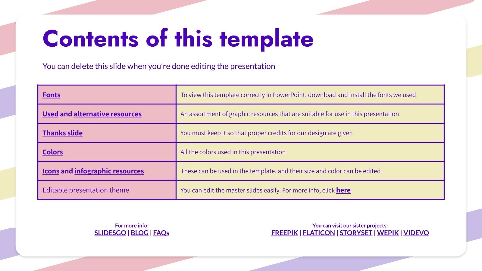 Tips for Student-Led Conferences | Google Slides & PPT