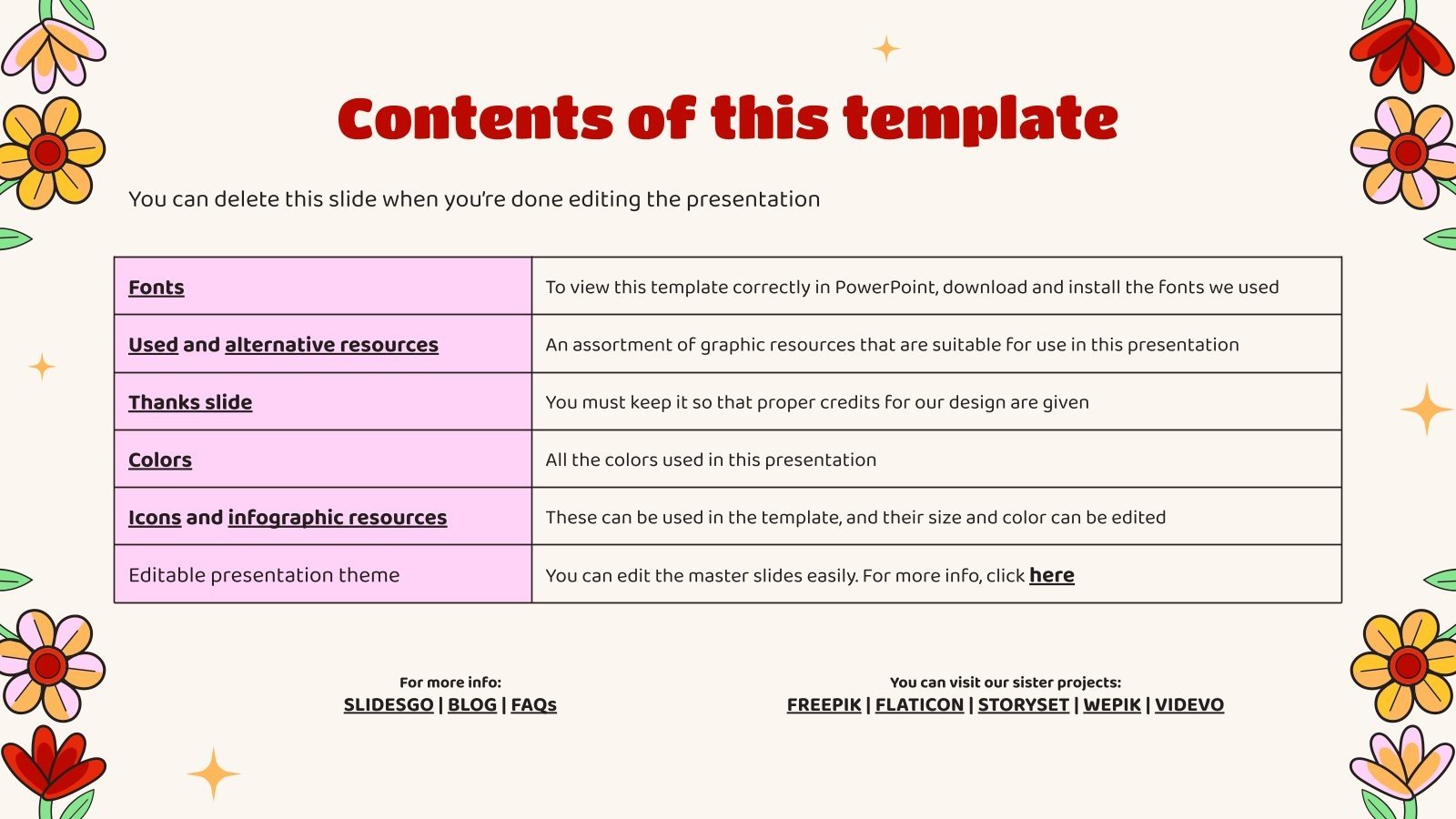 Body Positivity on Social Media | Google Slides & PowerPoint