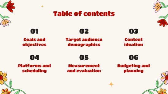 Body Positivity on Social Media | Google Slides & PowerPoint