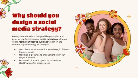 Body Positivity on Social Media | Google Slides & PowerPoint