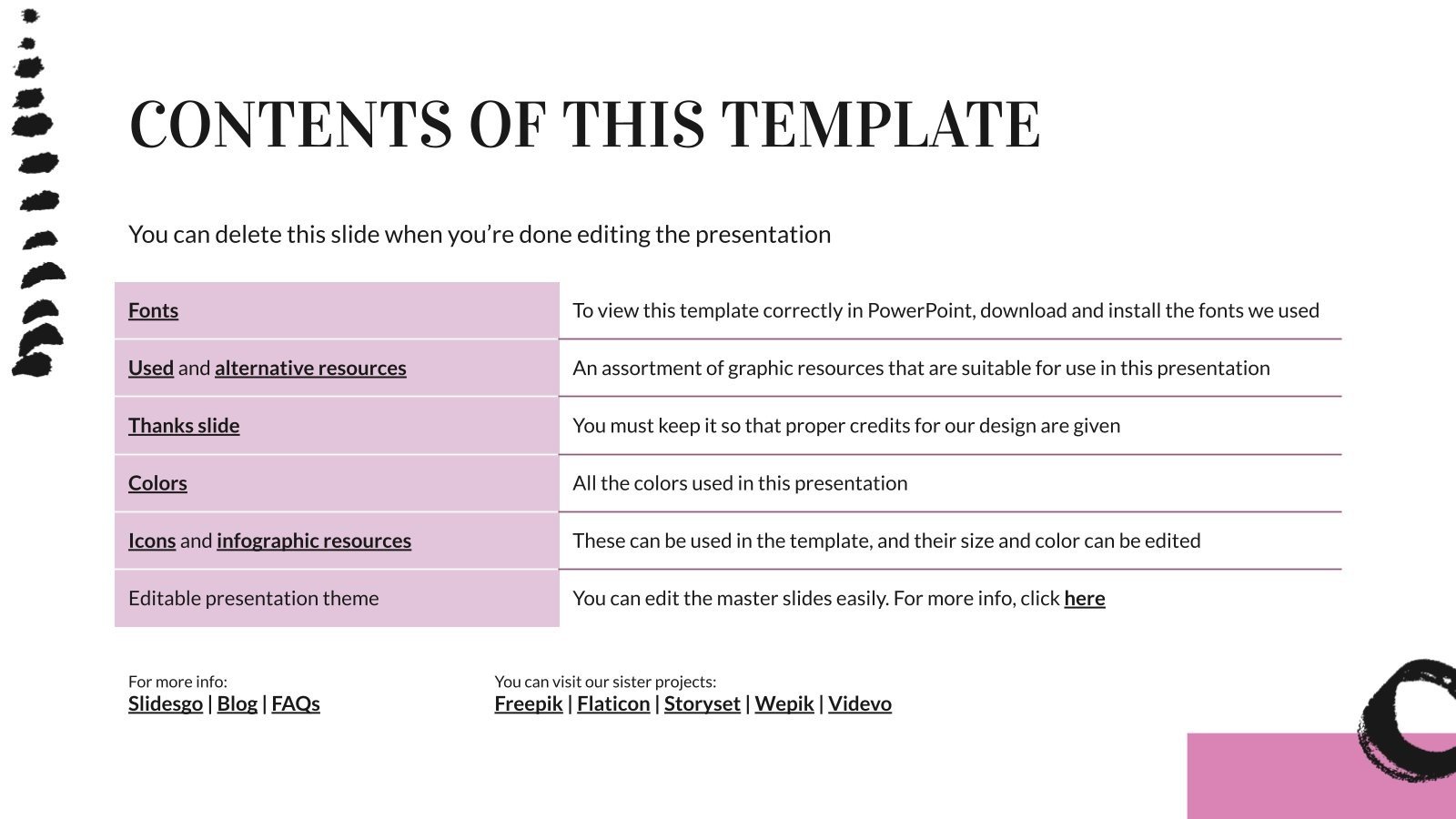 Healthy Relationships and Consent | Google Slides & PPT