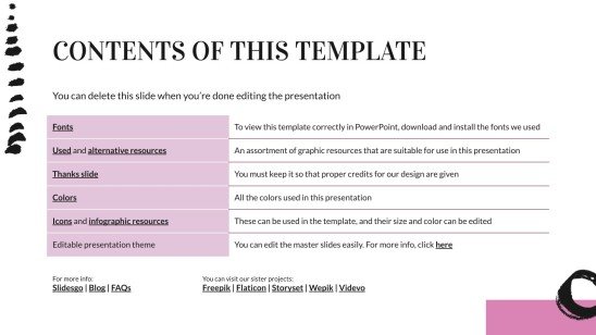 Healthy Relationships and Consent | Google Slides & PPT