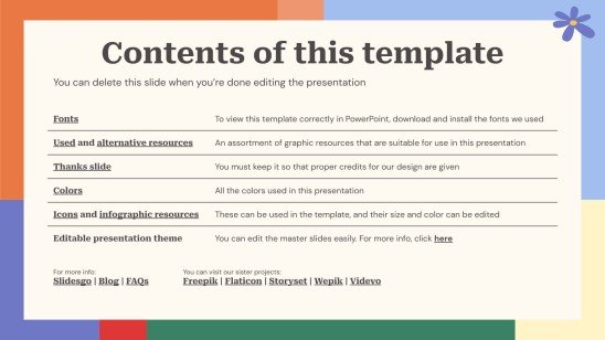 Empiricism Lesson for High School | Google Slides & PPT
