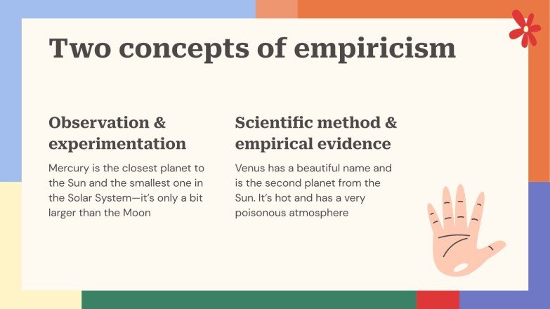 Empiricism Lesson for High School | Google Slides & PPT