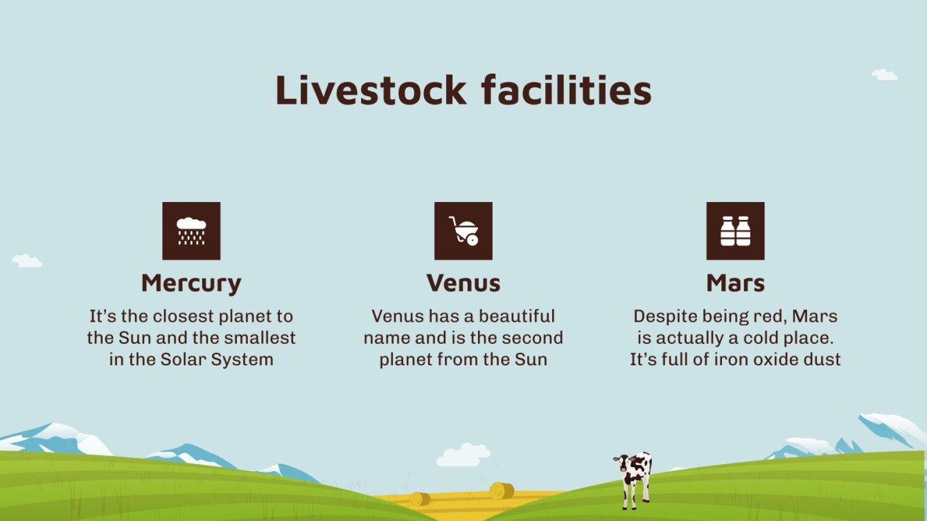 Cattle Breeding | Google Slides & PowerPoint