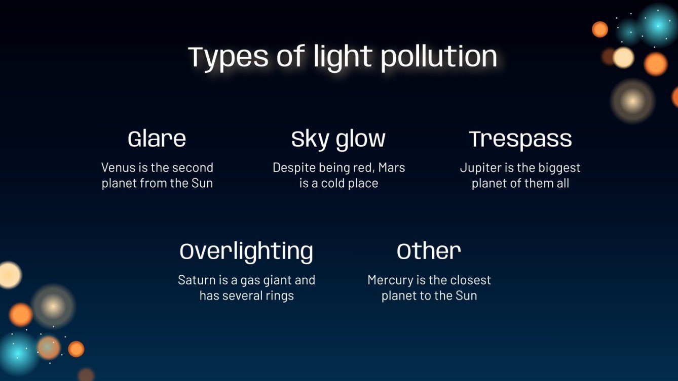 Light Pollution | Google Slides & PowerPoint