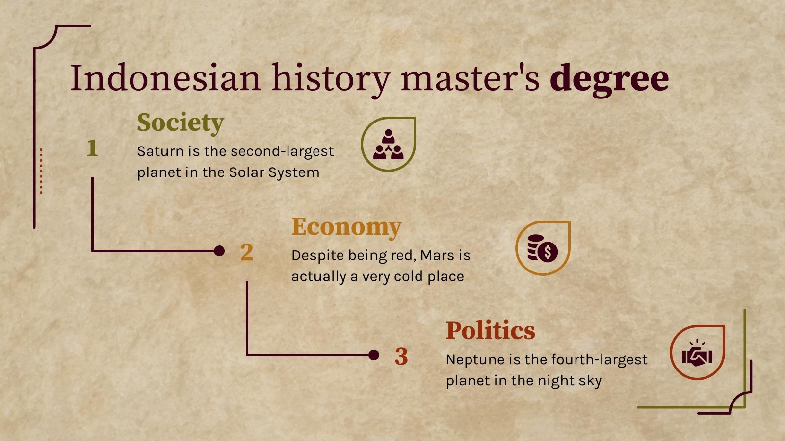 Indonesian History Master's Degree Infographics