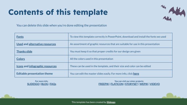 Bat Weekly Planner for Elementary | Google Slides & PPT