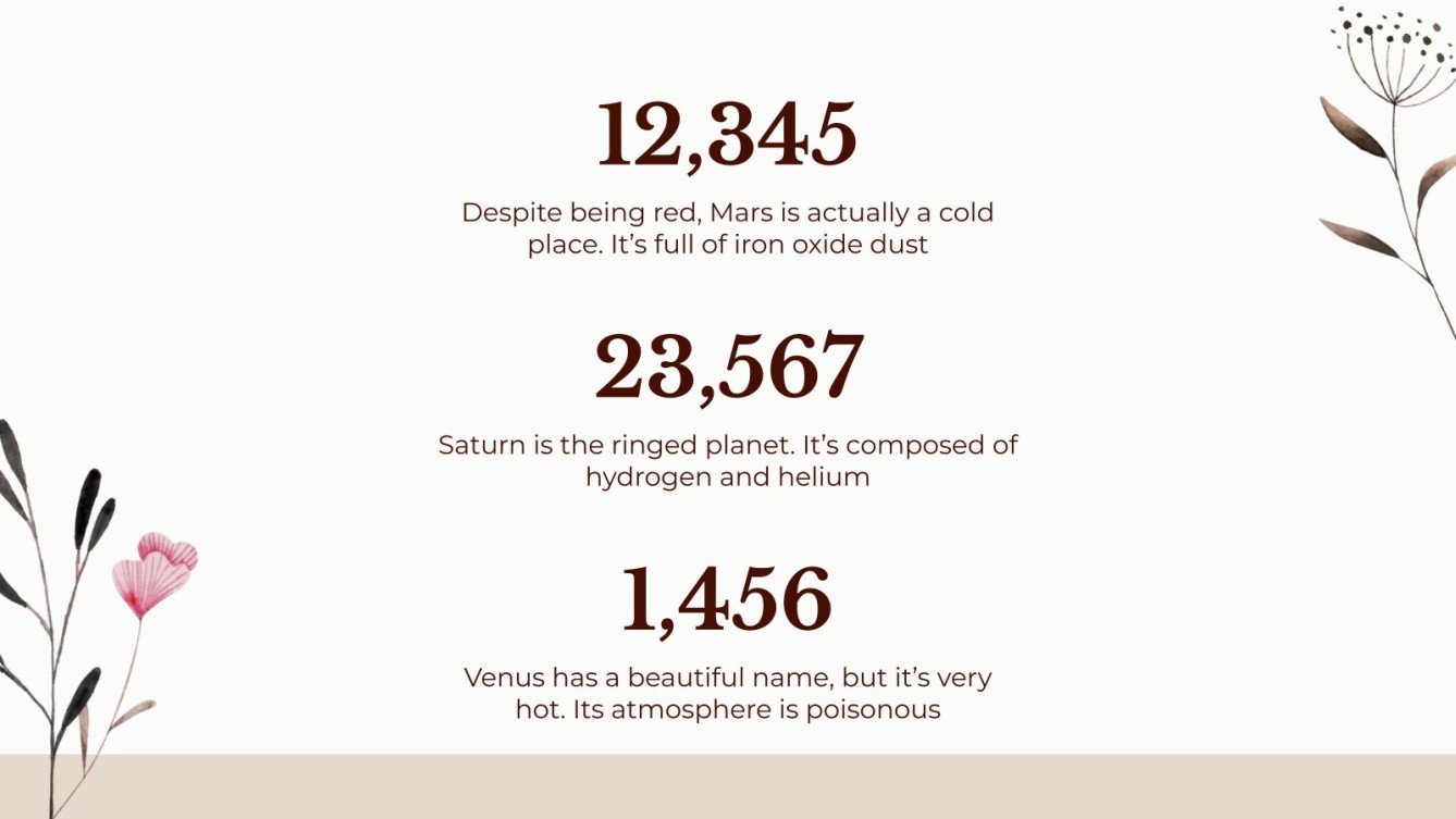 Classic Wedding Google Slides theme and PowerPoint template