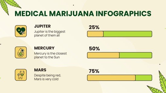 Medical Marijuana for Veterans Thesis Statement Infographics