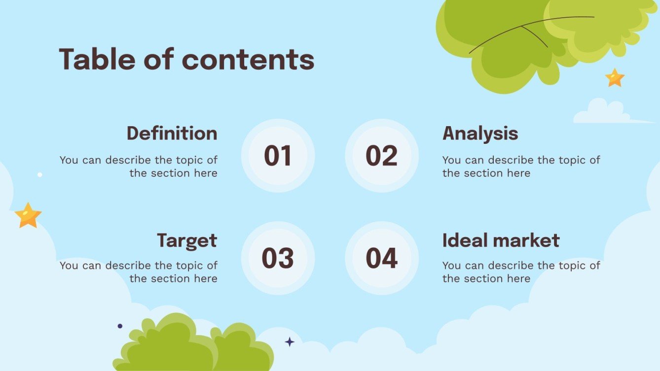 Target Market and Audiences Analysis | Google Slides & PPT