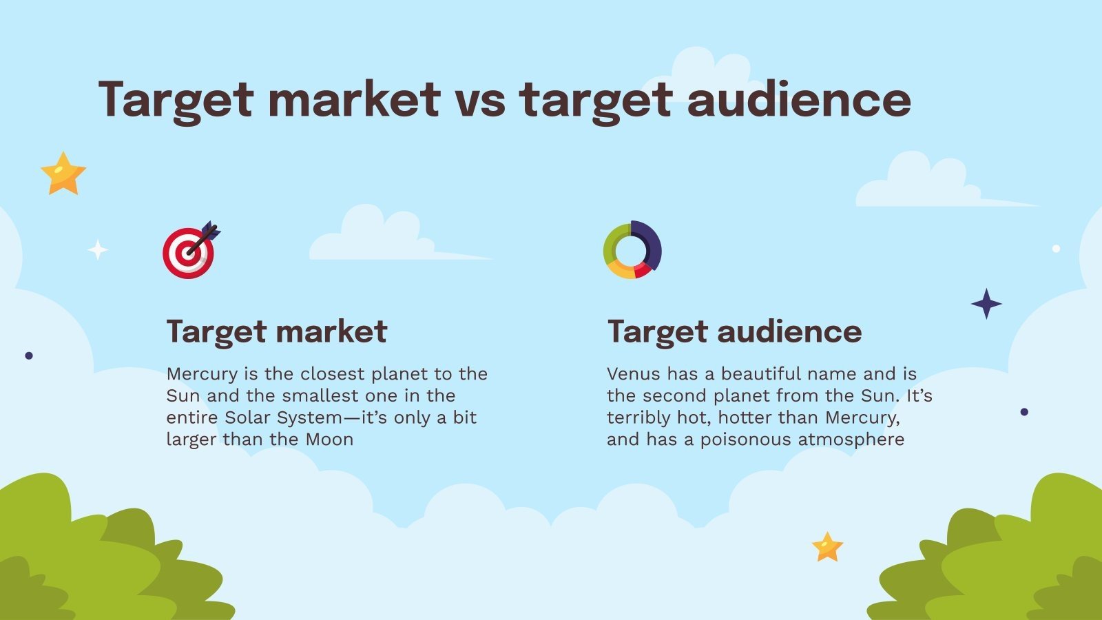 Target Market and Audiences Analysis | Google Slides & PPT