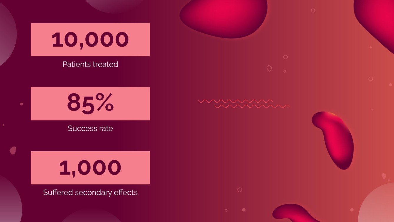 Liver Diseases: Hepatitis B | Google Slides & PowerPoint