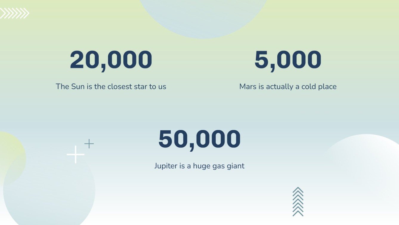 Head Injury Research Breakthrough | Google Slides & PPT