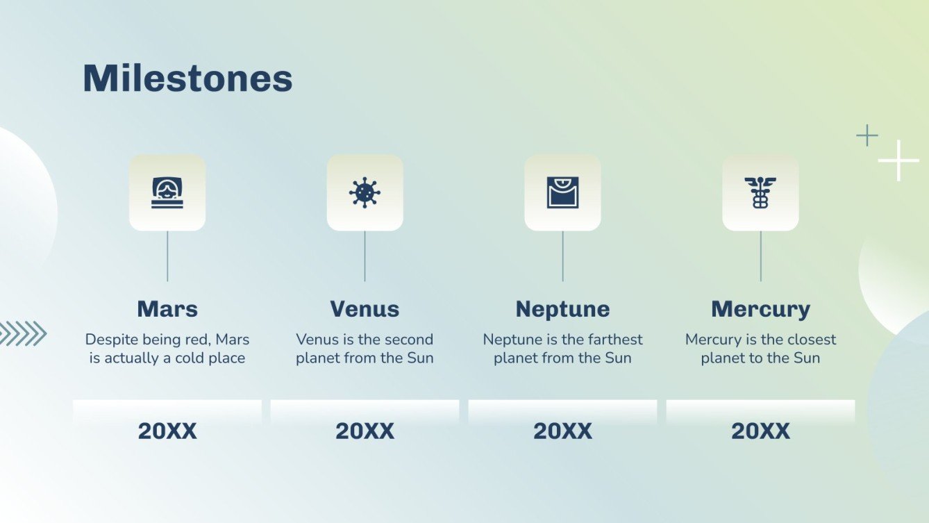 Head Injury Research Breakthrough | Google Slides & PPT