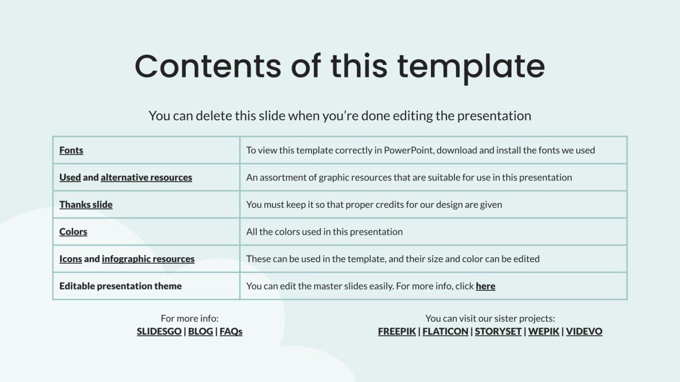 Sustainable Development Goals (SDGs)