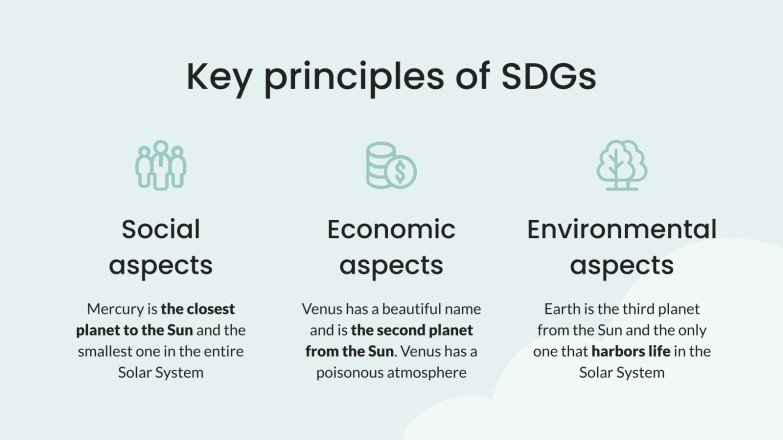 Sustainable Development Goals (SDGs)