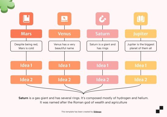 Classification Chart Infographics | Google Slides & PPT
