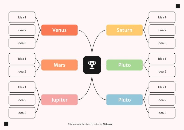 Classification Chart Infographics | Google Slides & PPT