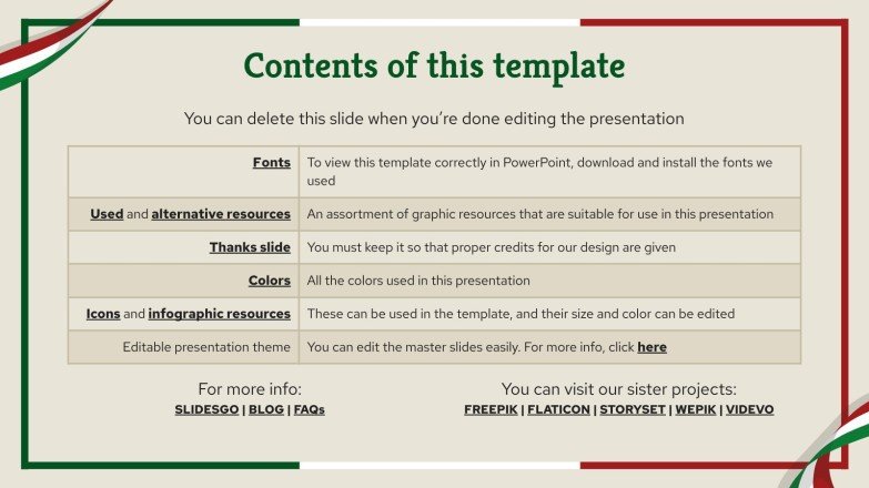 Social Studies for Middle School: Presidents of Mexico