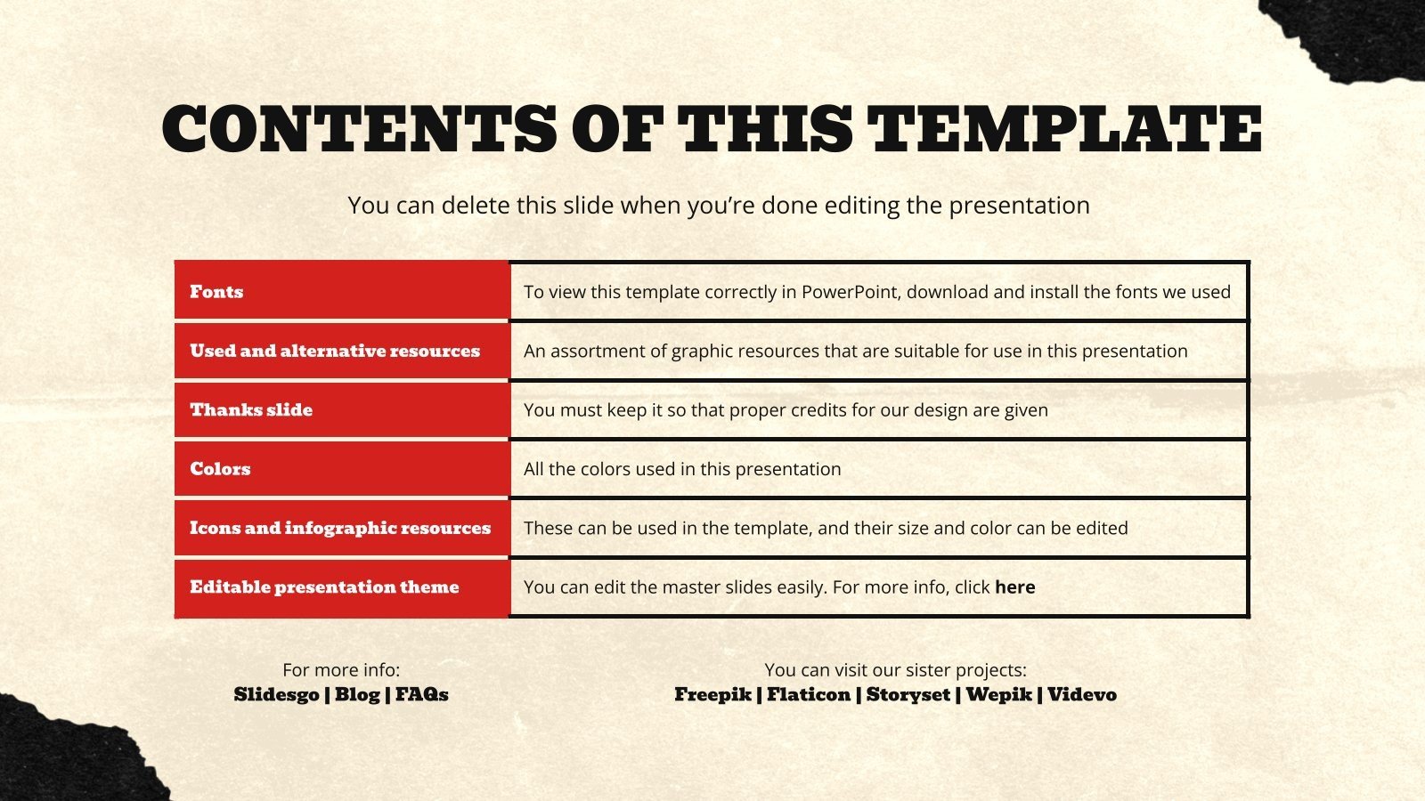 Labor Union | Google Slides & PowerPoint