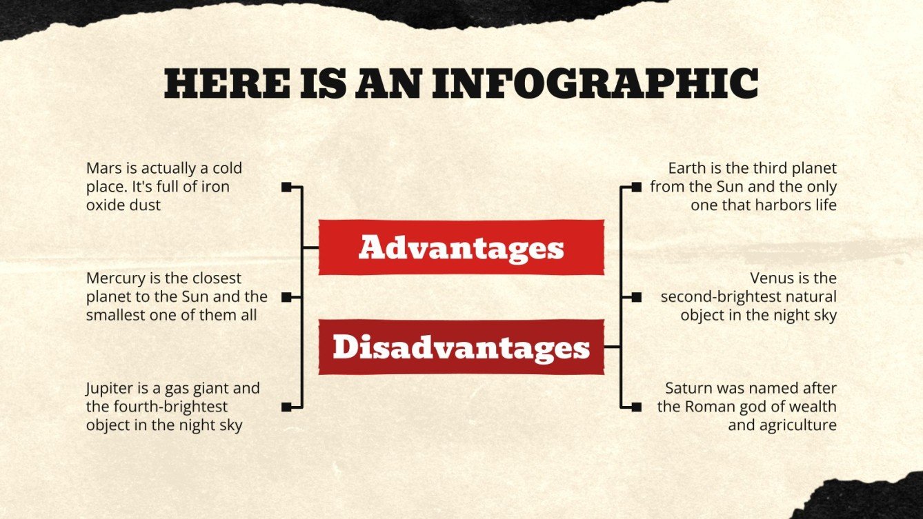 Labor Union | Google Slides & PowerPoint