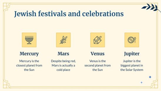 Social Studies Subject for Middle School: Jewish Culture